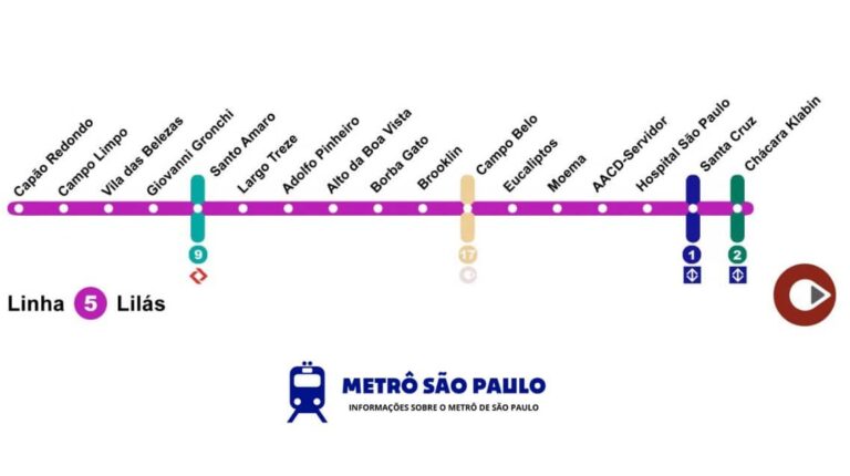 Linha 5 Lilás Metrô São Paulo | Estações, mapa e horário